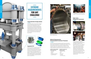 superbolt_full-range-brochure.pdf