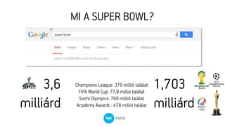 Superbowl | PDF
