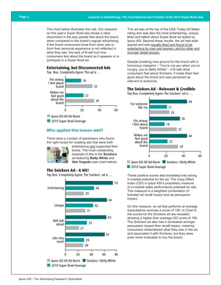 Lessons in Advertising: | PDF