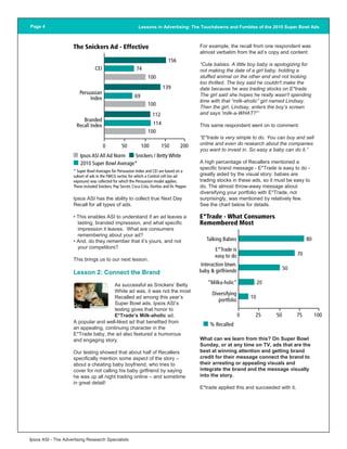 Lessons in Advertising: | PDF