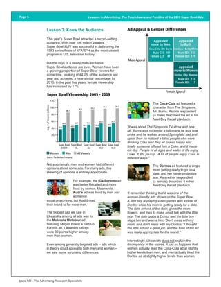 Lessons in Advertising: | PDF