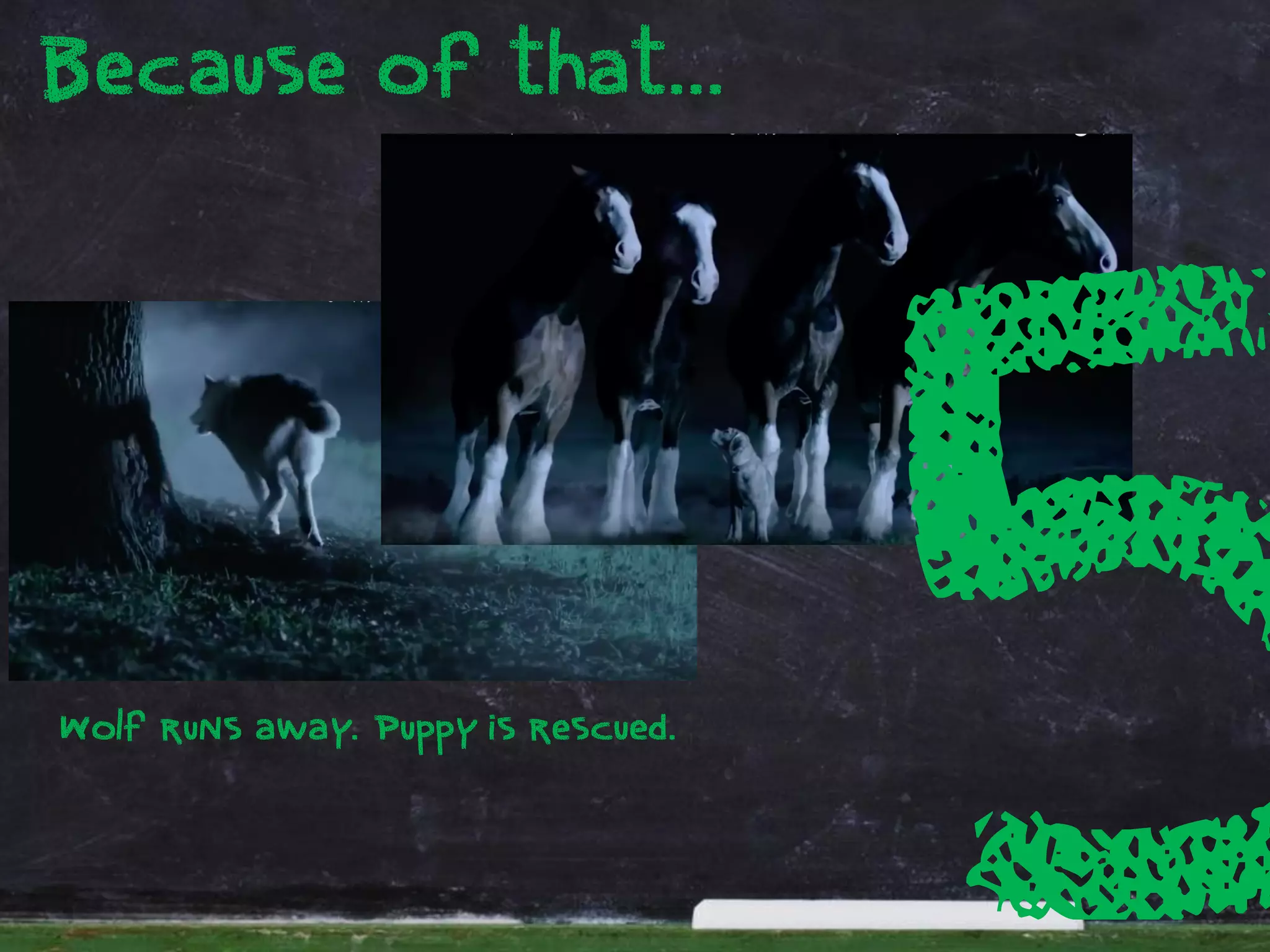 Rhetorical analysis of Super Bowl Budweiser commercial 2015 | PDF ...