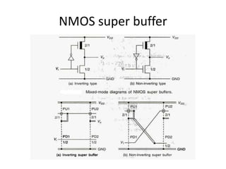 SUPER BUFFERS, BI-CMOS AND STEERING LOGIC.pptx