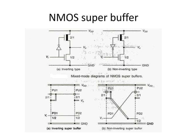 SUPER BUFFERS, BI-CMOS AND STEERING LOGIC.pptx