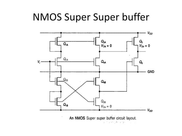 SUPER BUFFERS, BI-CMOS AND STEERING LOGIC.pptx