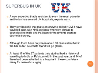 Superbug | PPTX