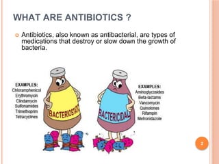 Superbug | PPTX