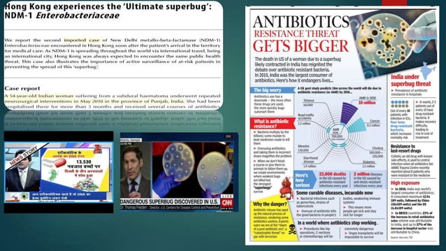 Superbugs the bacteria that resists | PPTX | Infectious Diseases ...