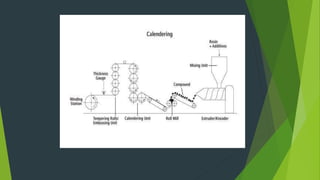 Super calendar | PPTX