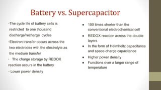 Super capacitor | PPT