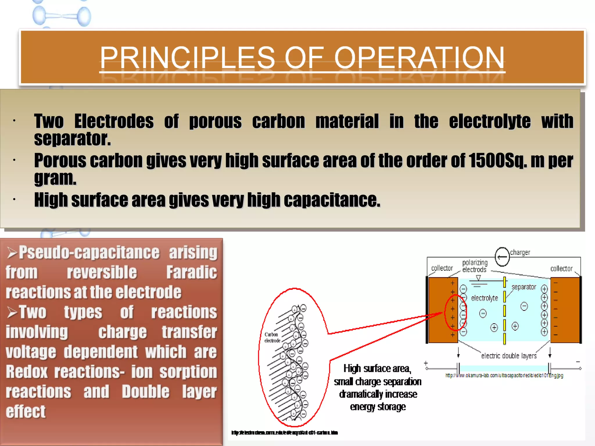 Supercapacitor | PPT
