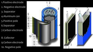 SUPER_CAPACITOR.pptx