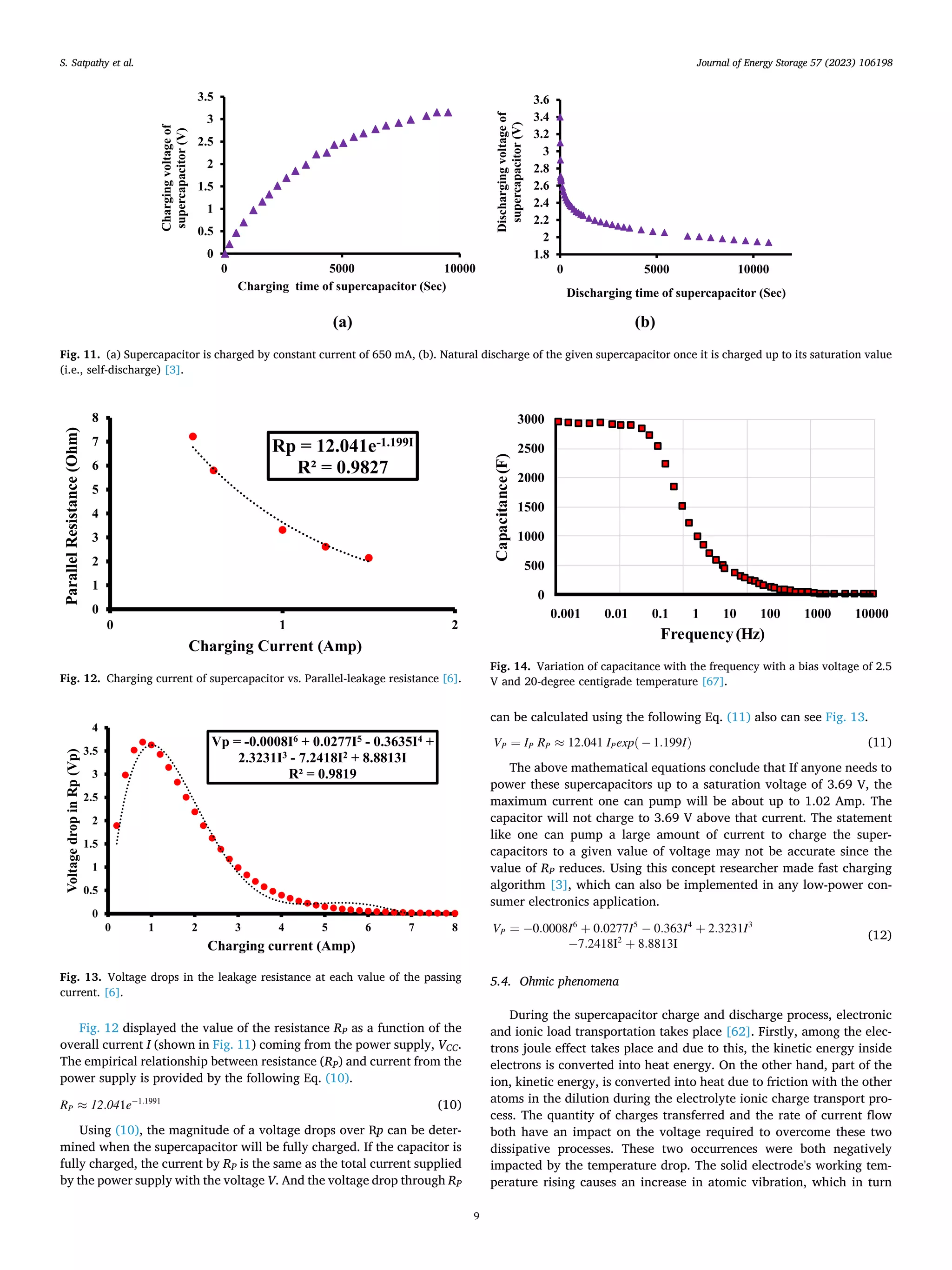An in-depth study of the electrical characterization of supercapacitors ...