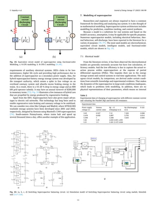 An in-depth study of the electrical characterization of supercapacitors for recent trends in ...
