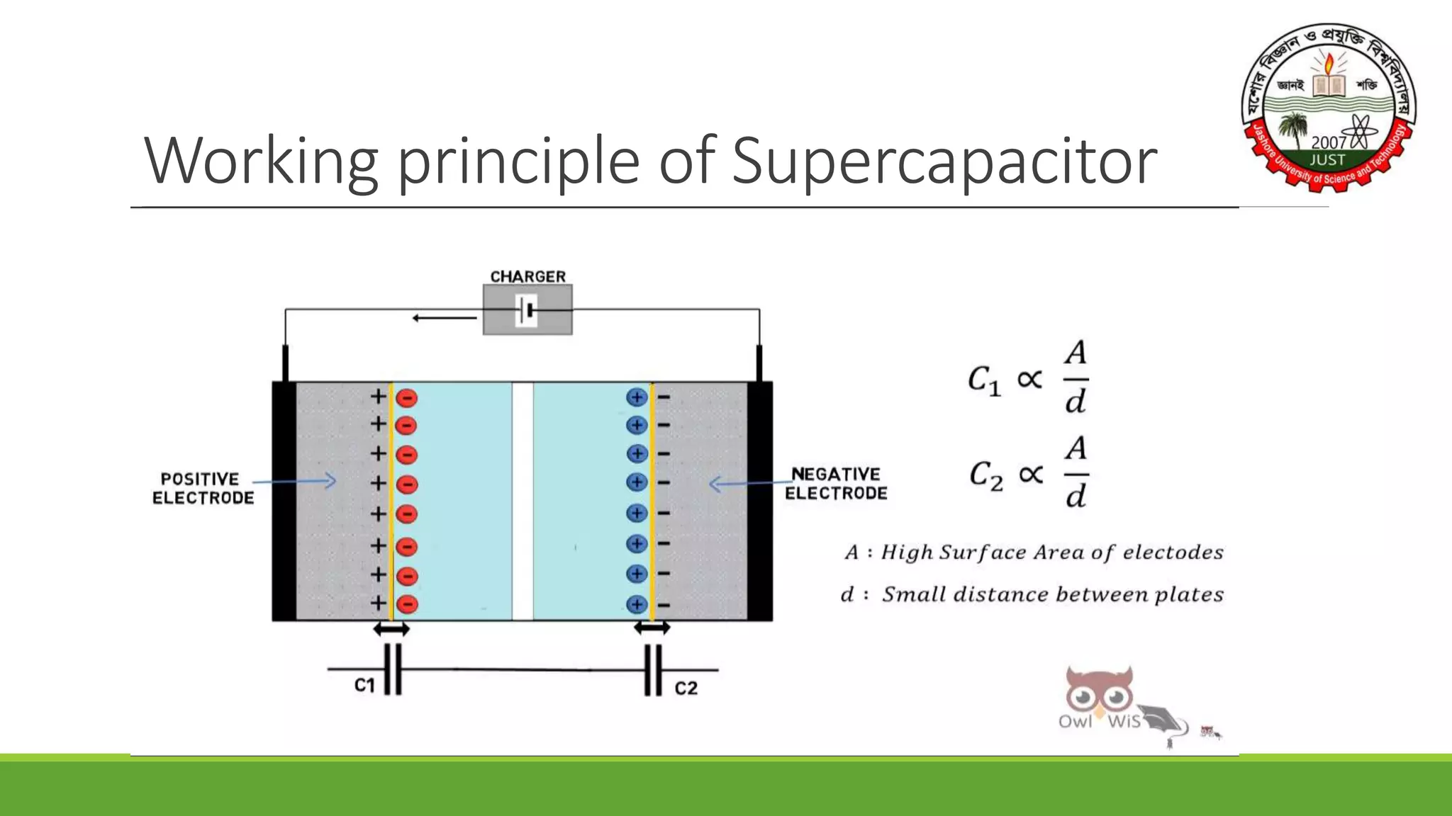 supercapacitor.pptx