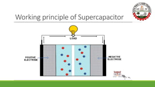 supercapacitor.pptx