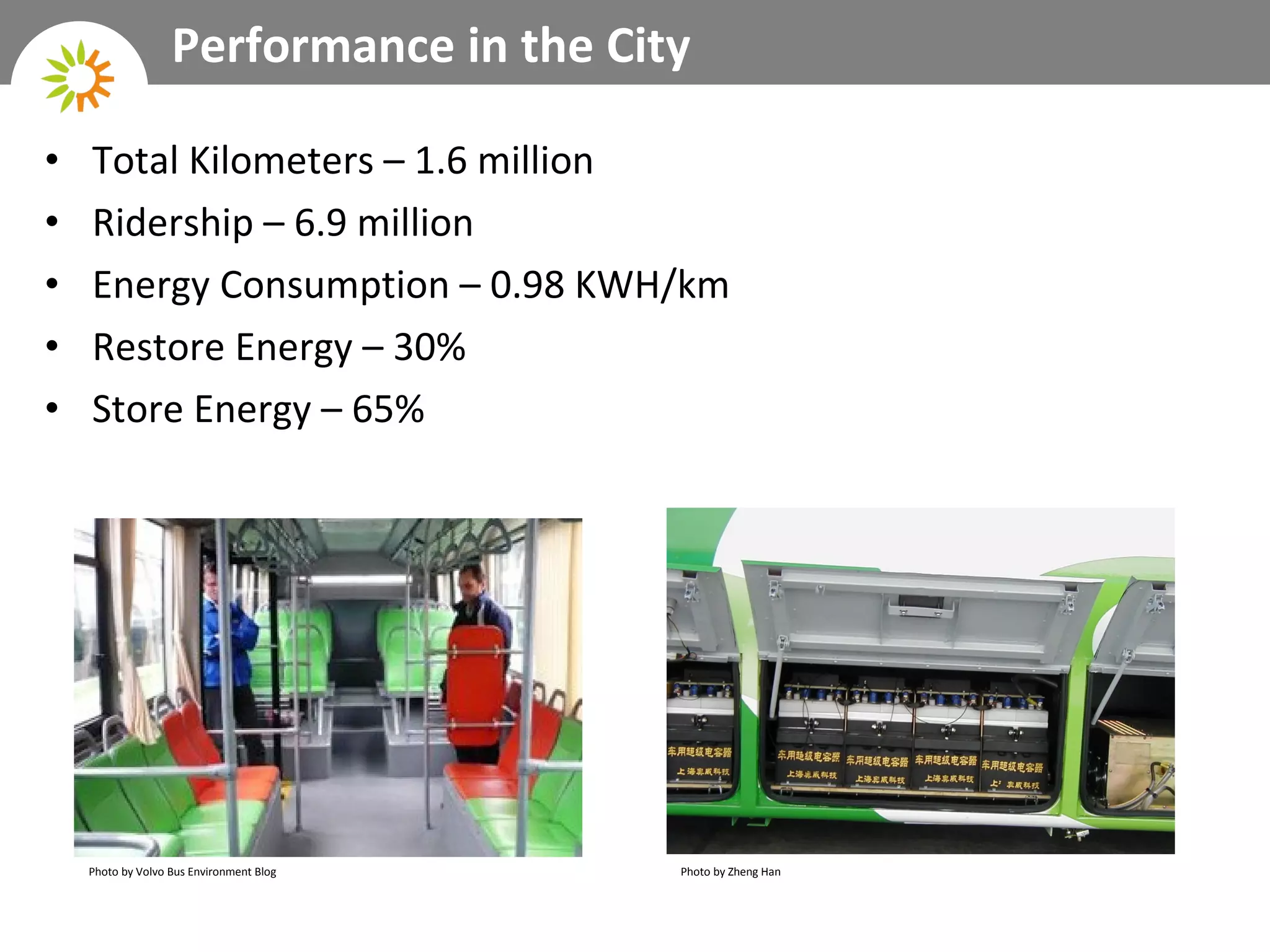 Super Capacitor Buses in Shanghai | PPT