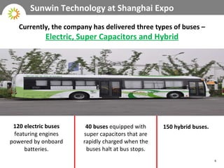 Super Capacitor Buses in Shanghai | PPT