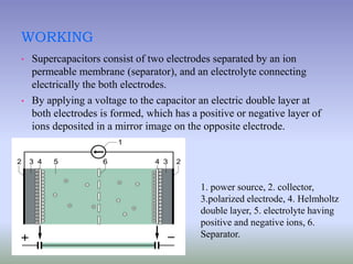 Super capacitors | PPTX