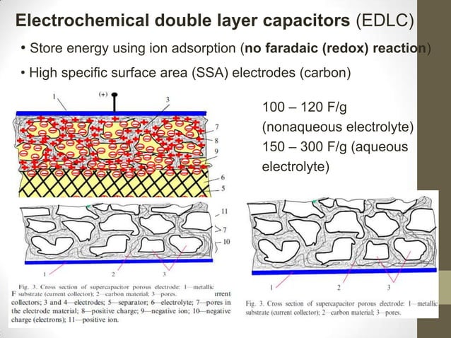Supercapacitors | PPTX | Power and Energy Industry | Industries