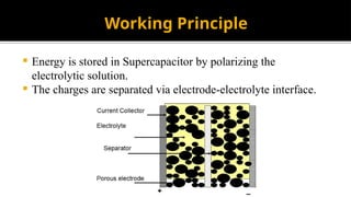 A basic introductions to Supercapacitors | PPTX