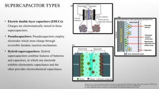 Supercapacitors_ The Future of Energy.pptx