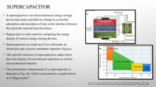 Supercapacitors_ The Future of Energy.pptx