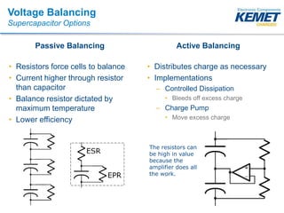 Supercapacitors in Transportation Applications | PDF
