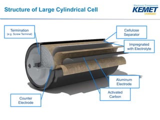 Supercapacitors in Transportation Applications | PDF
