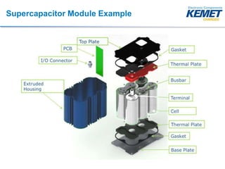 Supercapacitors in Transportation Applications | PDF