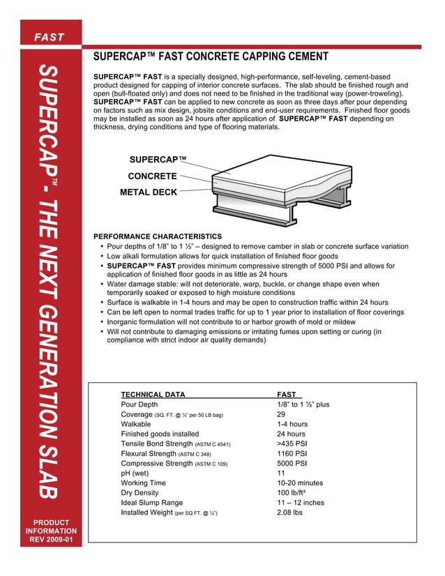 Supercap fast data_sheet | PDF | Lung and Respiratory Health | Diseases ...