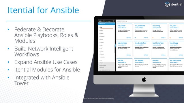 Supercharge Ansible for Networking with Itential | PPT