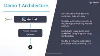 Supercharge Ansible for Networking with Itential | PPT