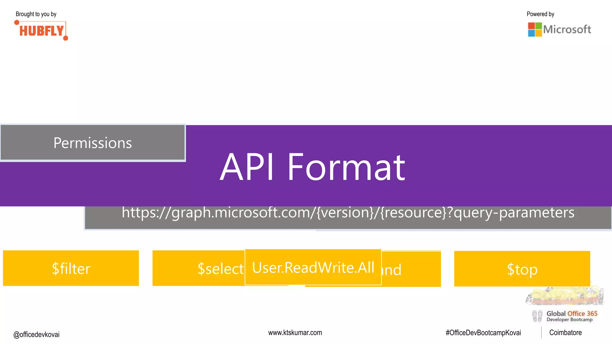 Super Charge your Applications with Microsoft Graph | PPT