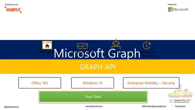 Super Charge your Applications with Microsoft Graph | PPT