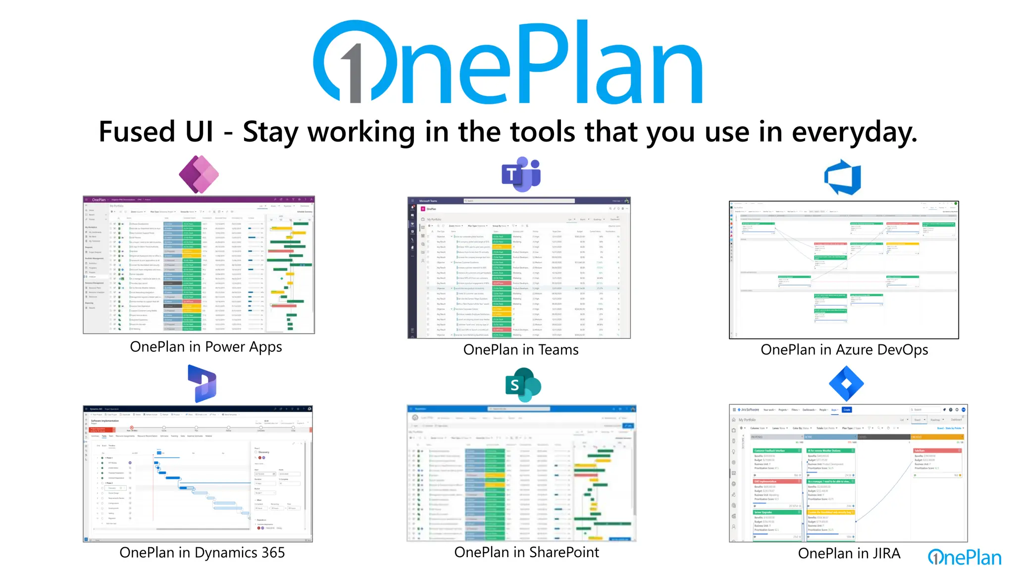 Supercharge Azure DevOps with Advanced Scheduling and Robust Project ... Supercharge Azure DevOps with Advanced Scheduling and Robust Project ...