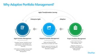 Supercharge Azure DevOps with Advanced Scheduling and Robust Project ...