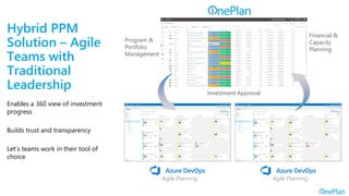 Supercharge Azure DevOps with Advanced Scheduling and Robust Project ...