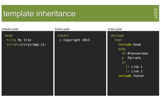 Supercharged HTML & CSS | PPT