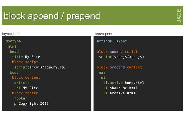 Supercharged Html And Css Ppt