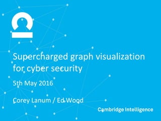 Supercharged graph visualization for cyber security | PPT
