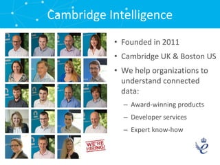 Supercharged graph visualization for cyber security | PPT