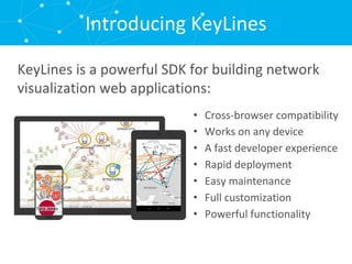 Supercharged graph visualization for cyber security | PPT