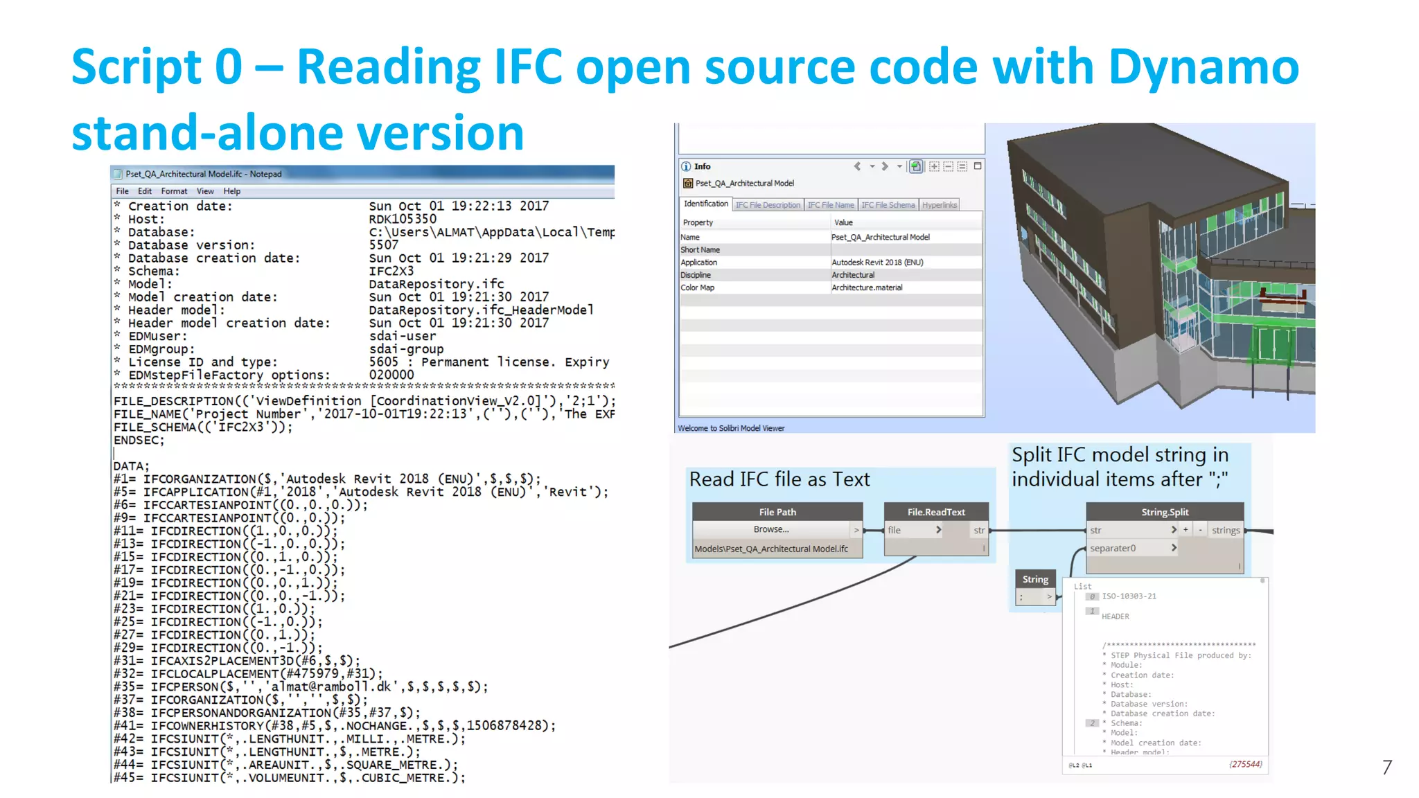 Supercharge Open BIM : Dynamo for IFC and BCF | PDF