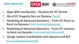 Supercharge Open BIM : Dynamo for IFC and BCF | PDF