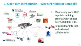 Supercharge Open BIM : Dynamo for IFC and BCF | PDF