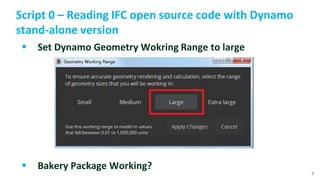 Supercharge Open BIM : Dynamo for IFC and BCF | PDF