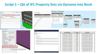 Supercharge Open BIM : Dynamo for IFC and BCF | PDF