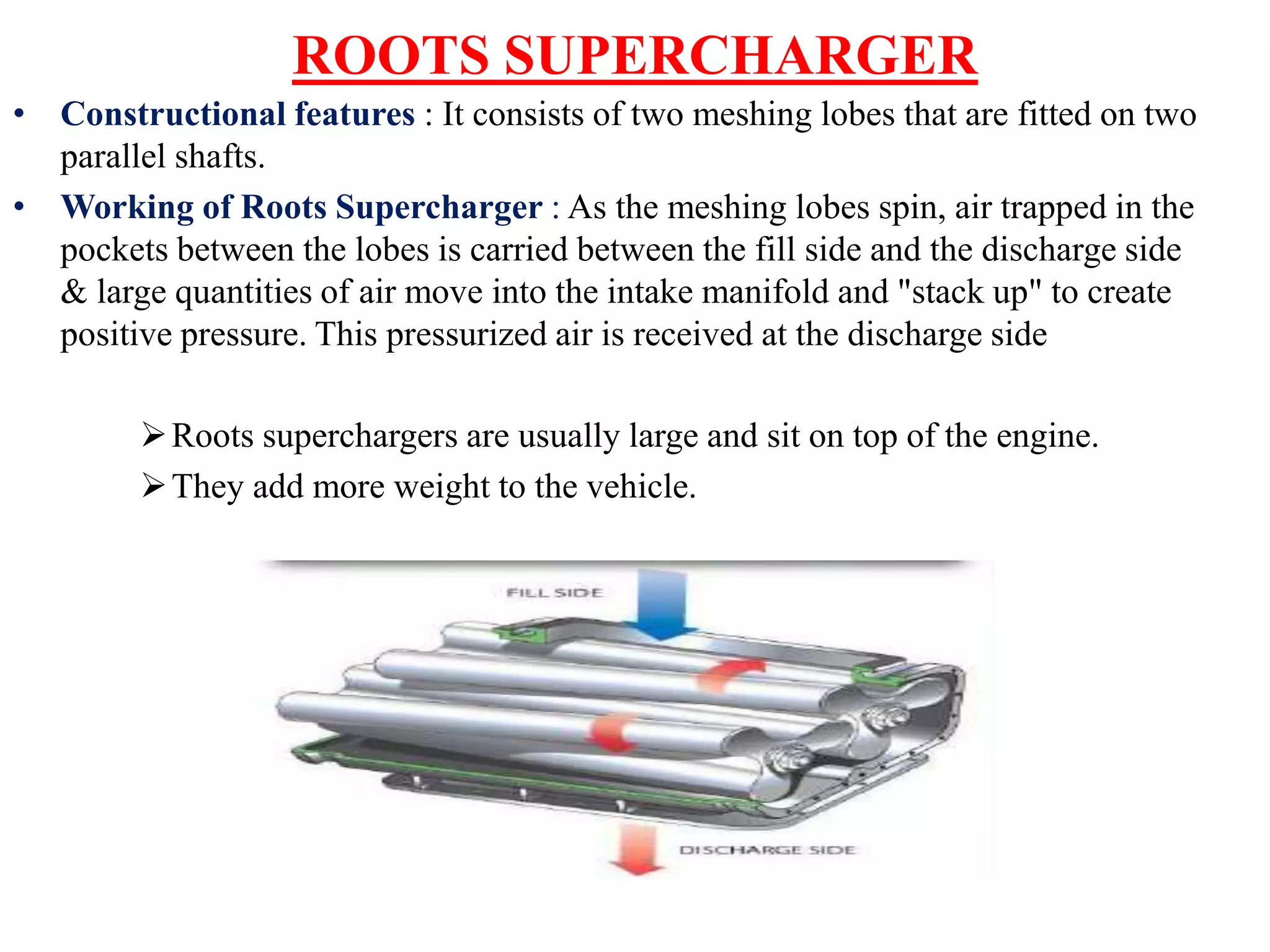 Supercharger in automobile | PPTX