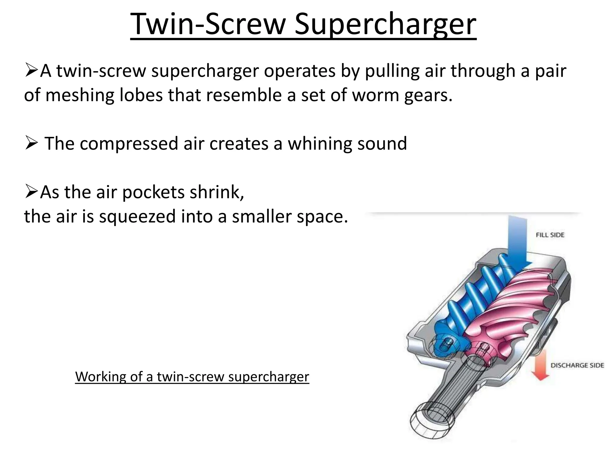 superchargerppt,types,working-160814080927.ppt